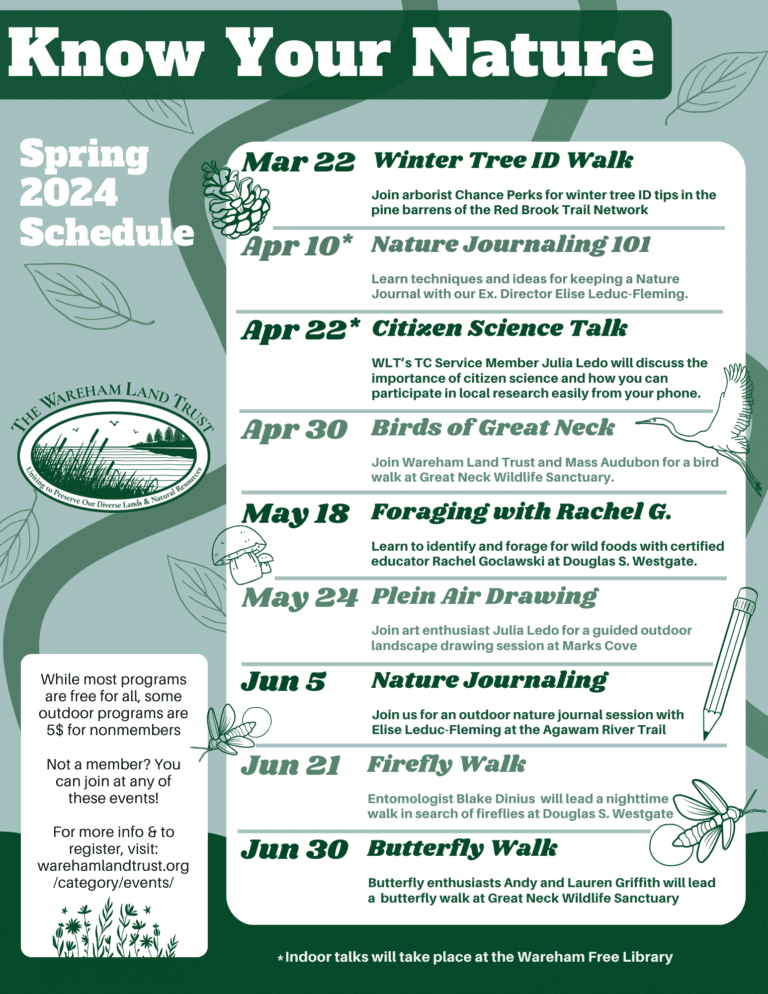 Know Your Nature Program Series (Mar-Jun) – Wareham Land Trust